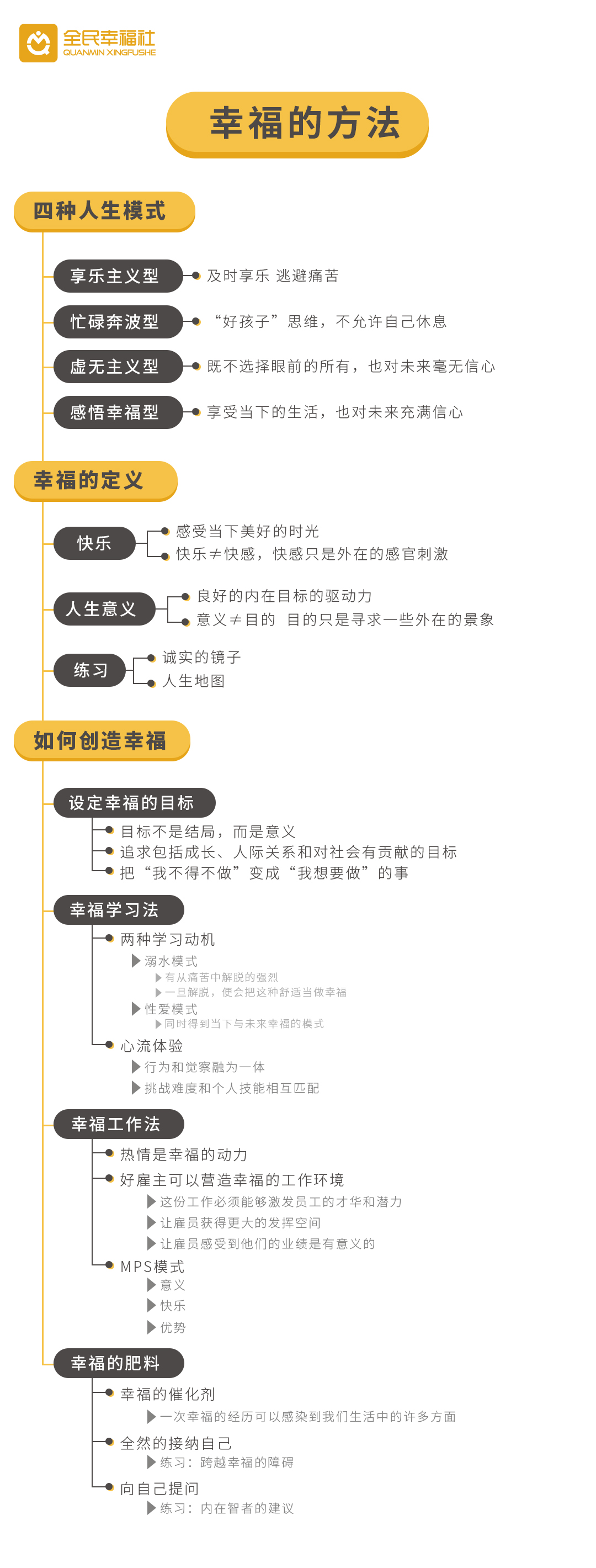 幸福，是快乐与意义的结合 秋文心理